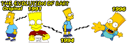 The Evolution of The Simpsons